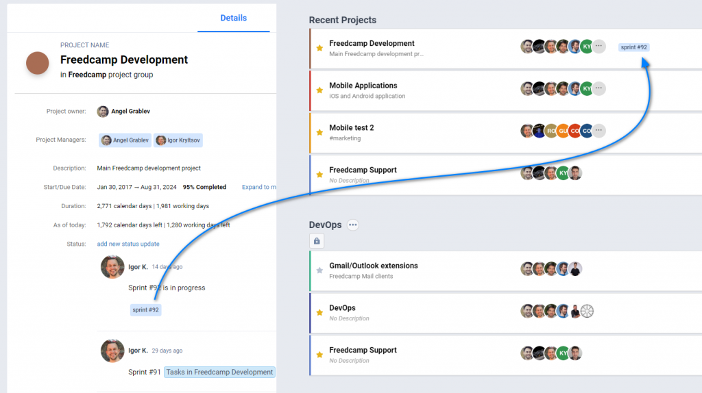 Project Overview – Now with Project Statuses & Updates - Freedcamp Blog ...